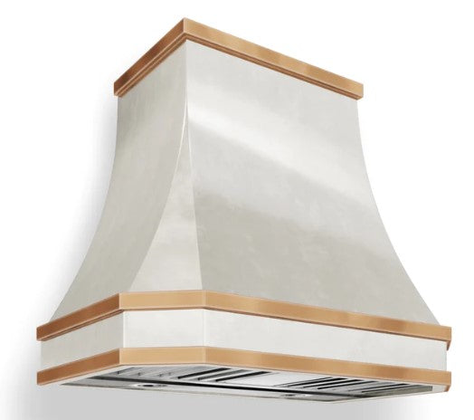 Collections - Modern Copper, LLC